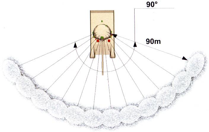 苏联/俄罗斯Shtora-1/-2坦克光电干扰系统简介 - 知乎