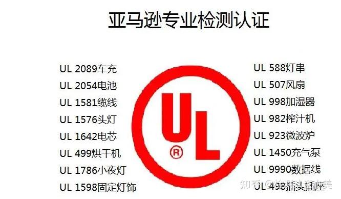 亚马逊车充UL2089UL测试报告 - 知乎