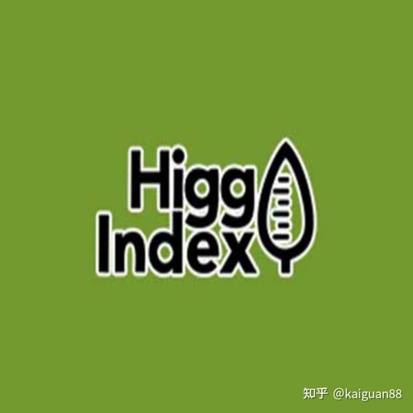 奉化台州Higg Index认证审核通过的方法 杭州宁波cGMP认证相关资料 - 知乎