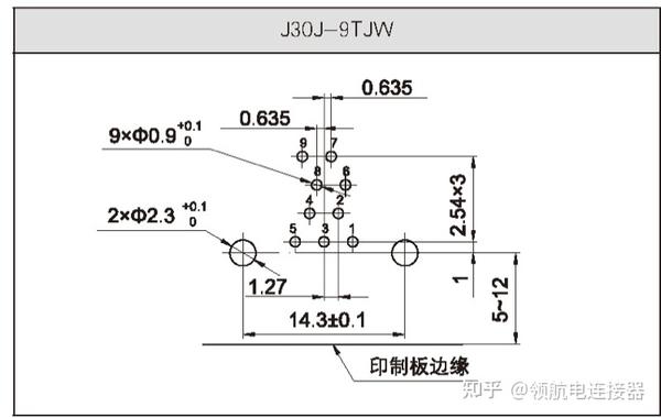 J30J微矩形连接器航空插头J30J-9TJL ZKP J30J-15ZKP J30J-21TJP J30J-25ZKL J30J-31ZKN J30J-37ZKW J30J-66ZKN-J - 知乎