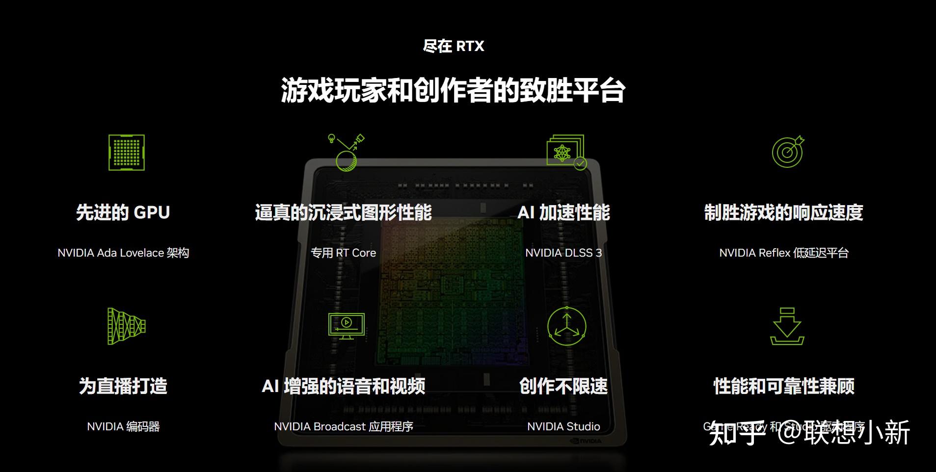 小新我啊 真的变强了！首批搭载RTX 4050/RTX 3050 6GB：三分钟带你看懂 - 知乎