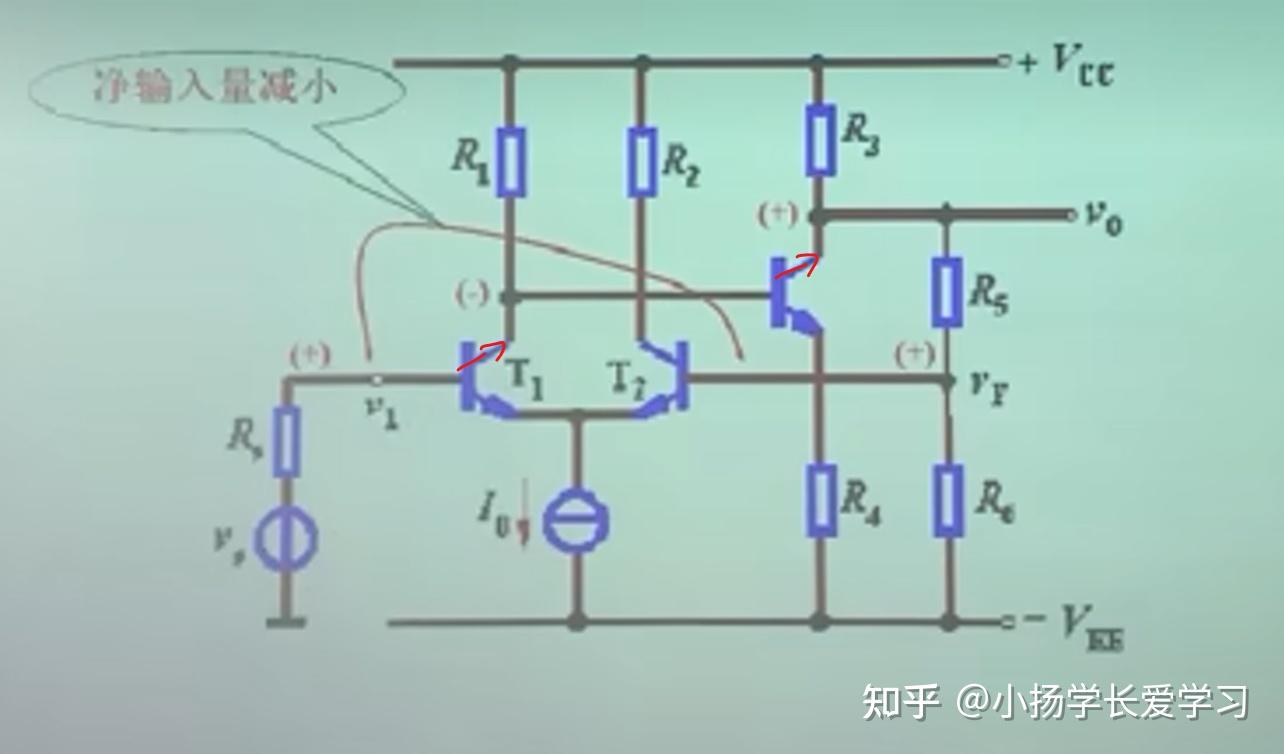 第8章 反馈放大电路 - 知乎
