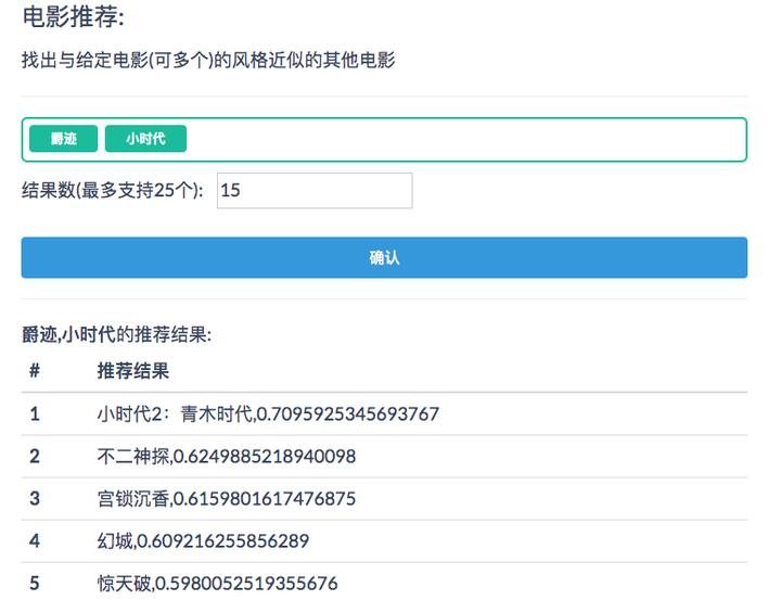 MovieTaster-使用Item2Vec做电影推荐 - 知乎