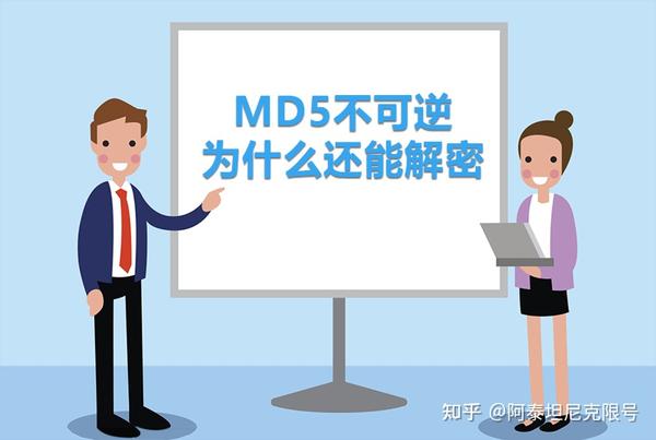 为什么MD5算法不可逆，但网上有很多网站声称能够解密MD5 - 知乎