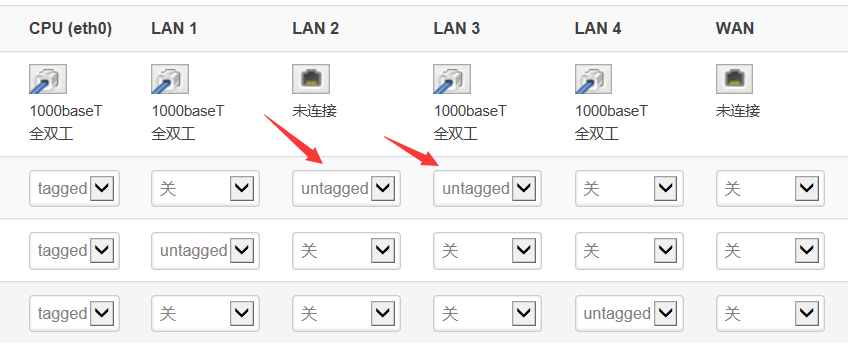 基于openwrt的MWAN3实现多运营商负载均衡的一种方法 - 知乎
