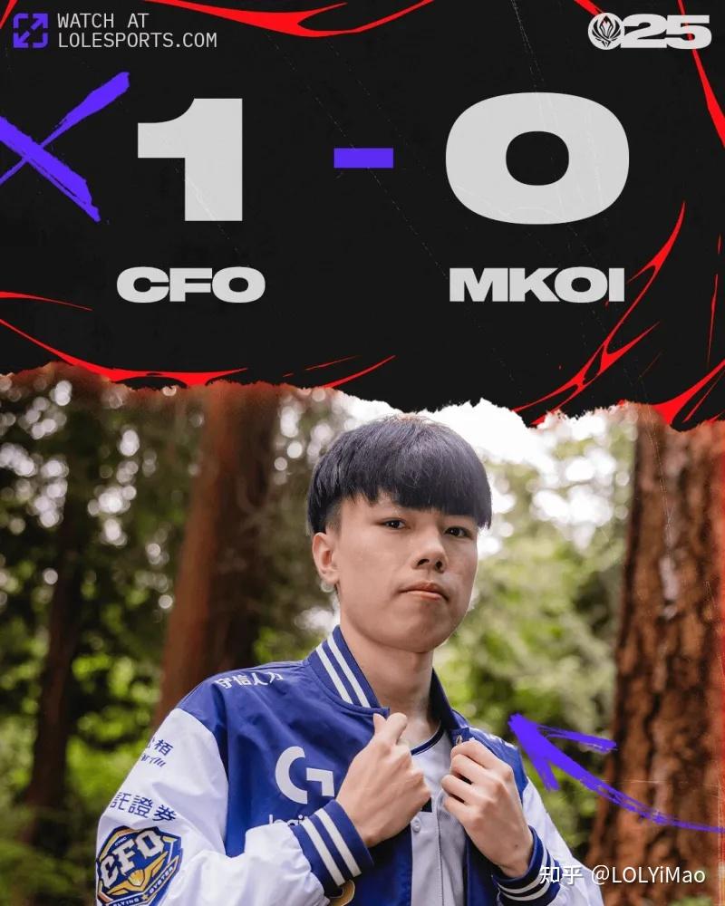 2025MSI淘汰赛CFO 3-1 MKOI - 知乎