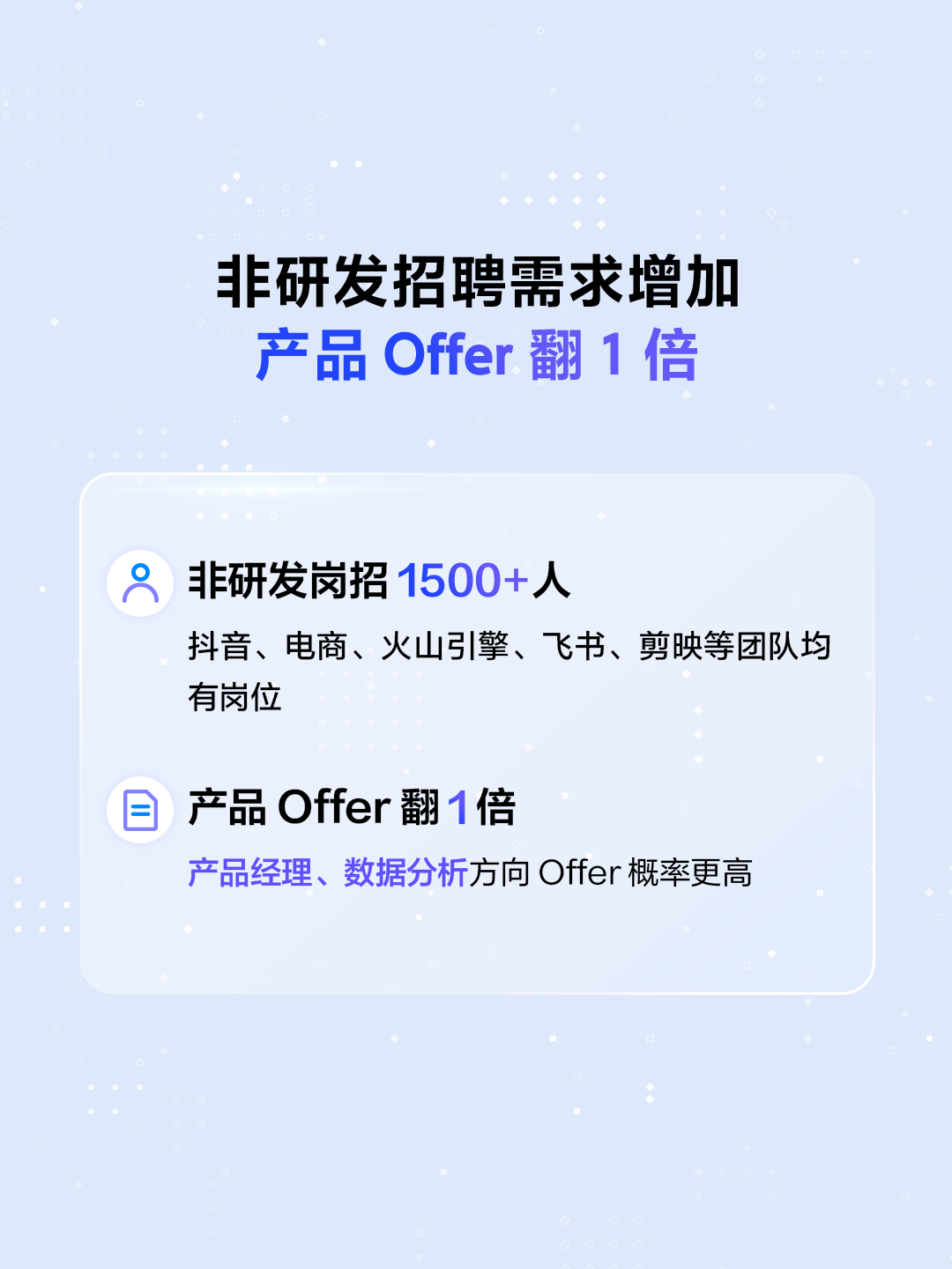 5000+Offer！字节跳动 2026 校招正式启动！ - 知乎