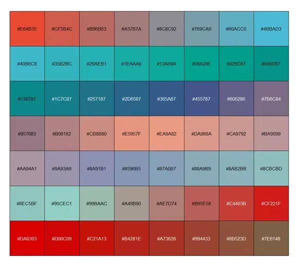 R包分享|如何一秒获取Science、Nature等高分期刊配色？ - 知乎
