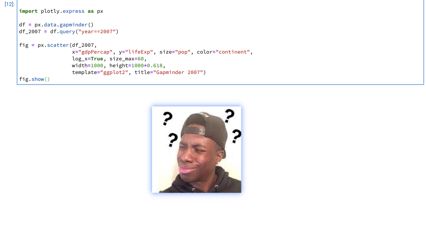 一行代码解决Jupyterlab不显示plotly图表 - 知乎