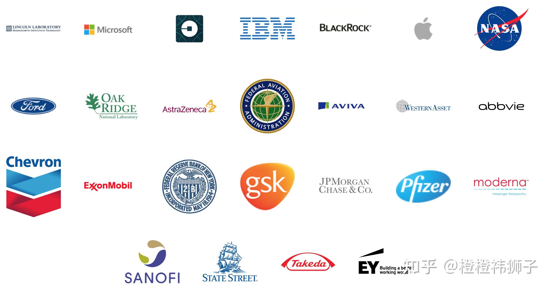 初识Julia语言，为什么它有趣？ - 知乎