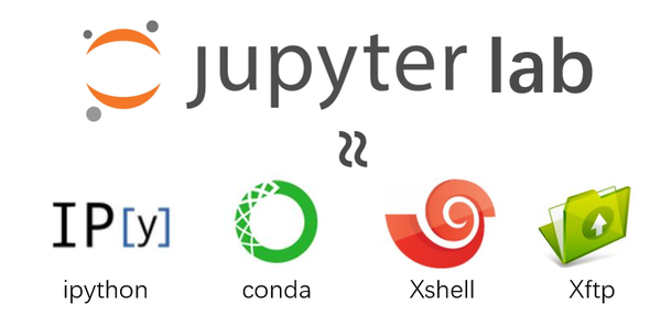 使用Jupyter近2年，发现了这3个实用技巧 - 知乎