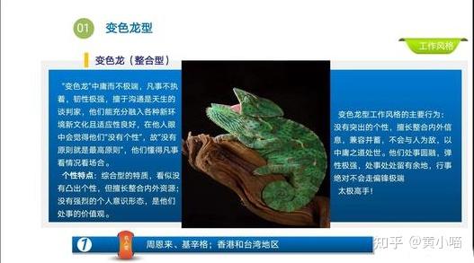 Pdp职业性格测试完整版解析内附测试 知乎