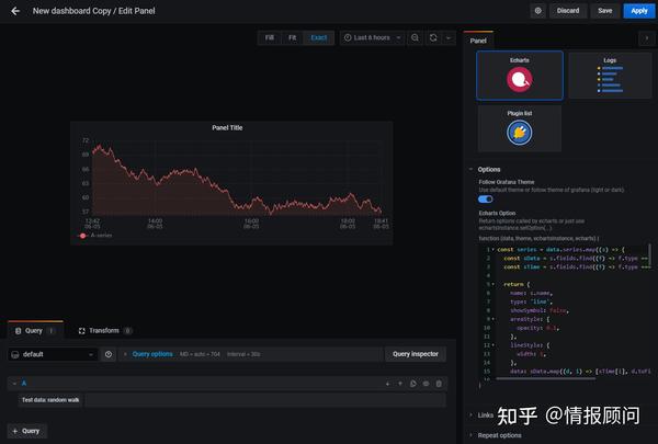 Grafana Panel Plugins 最全合集 - part4 - 调试、流程图、离散、动态、epic、2D矩阵、火焰图等 - 知乎