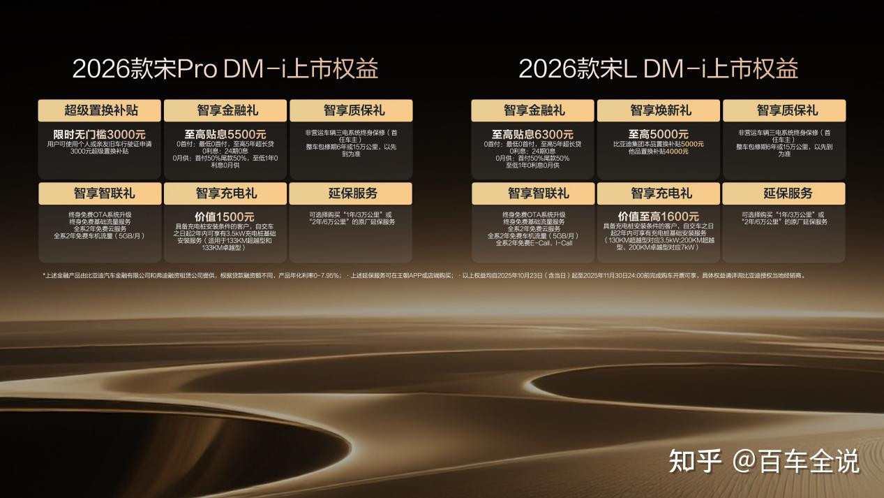 限时9.98-15.68万元，2026款宋L/宋Pro DM-i上市，长续航、低油耗、更智能！ - 知乎