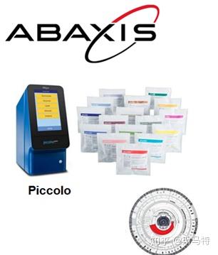 一文带你看懂ABAXIS(爱贝斯）试剂盘工作过程 - 知乎