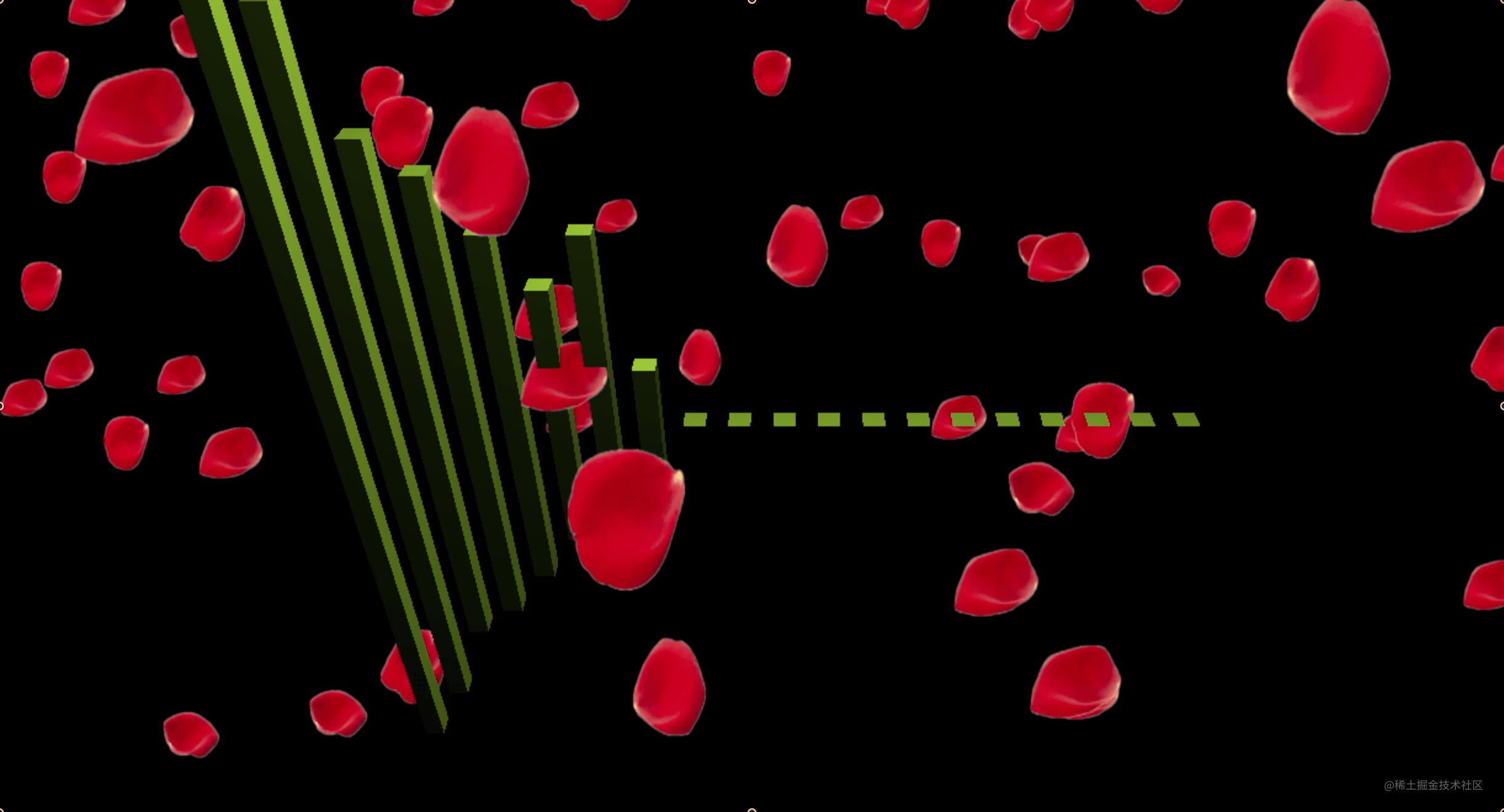 用 Three.js 和 AudioContext 实现音乐频谱的 3D 可视化 - 知乎