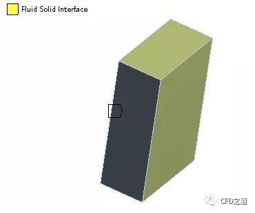 fluent案例 | 瞬态单向流固耦合案例 - 知乎