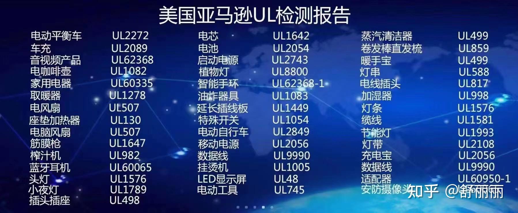 亚马逊要求UL62368-1报告办理流程 - 知乎