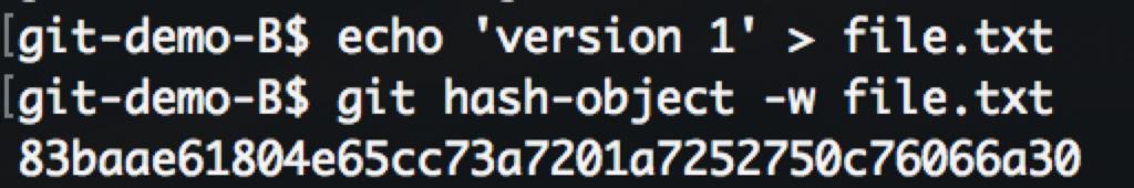 Git命令解析 - init、add、commit - 知乎
