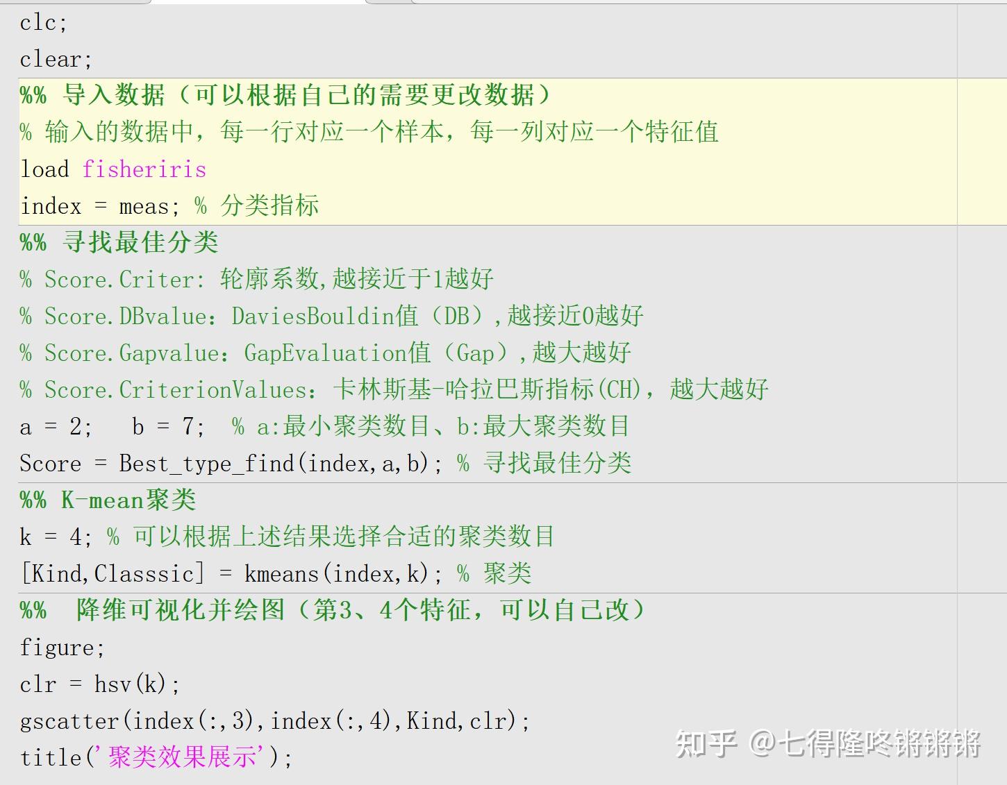 K-means聚类算法及最佳聚类数目的确定 - 知乎