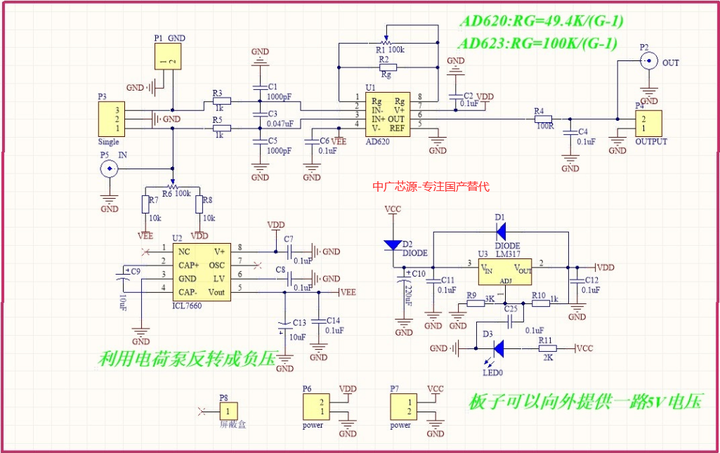 AD620原理图设计参数国产替代高压高精度仪表运放 - 知乎