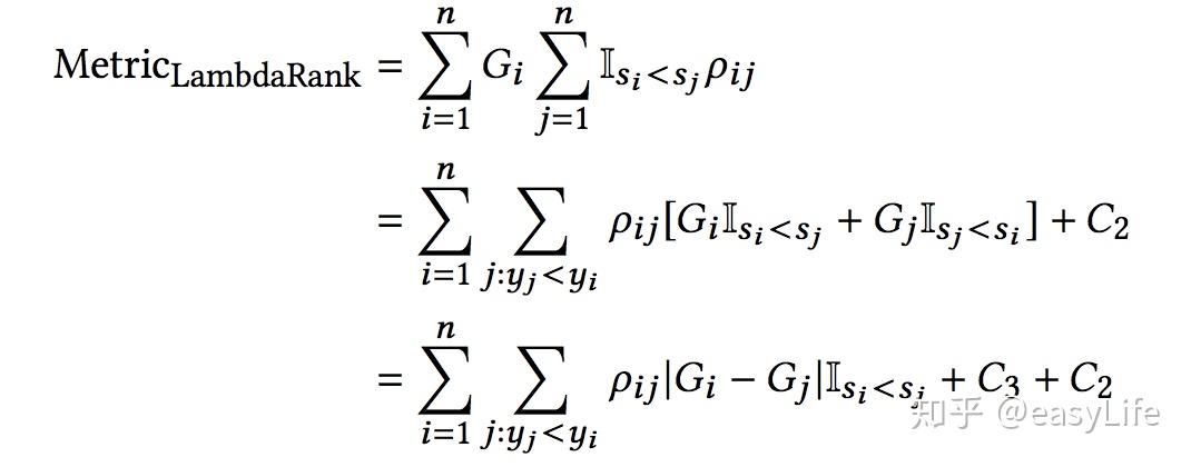 learning2rank: LambdaLoss Framework 学习 - 知乎