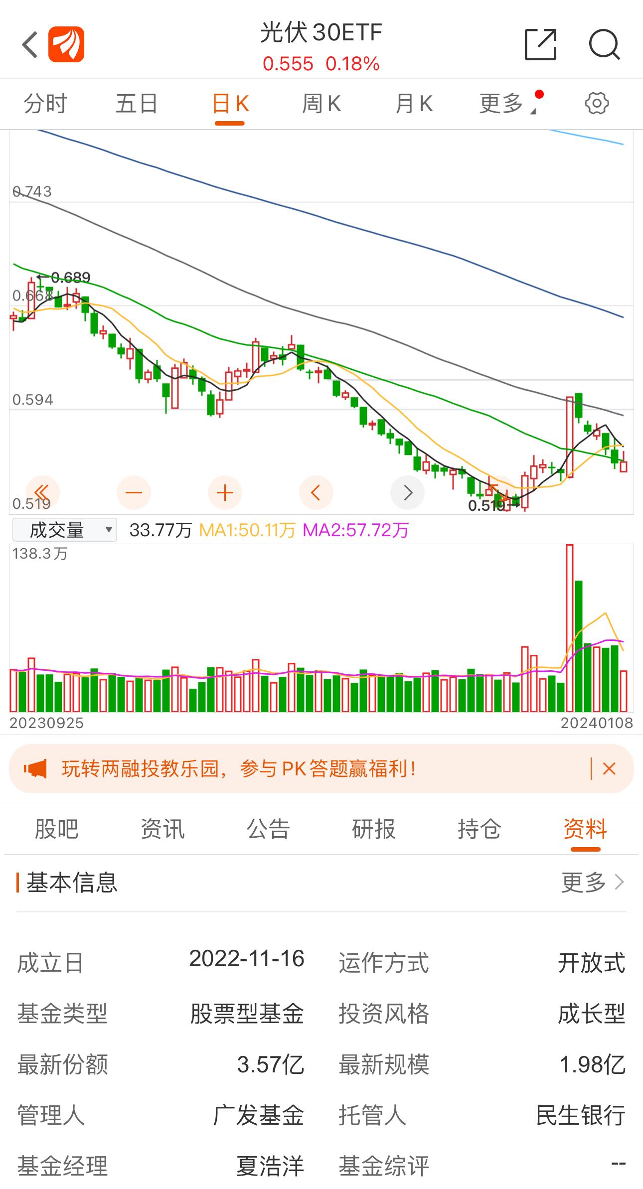 海上光伏N型组件开启光伏市场新“蓝海”！光伏30ETF（560980）逆势上涨0.18%，权重股晶澳科技涨超1% - 知乎