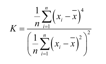 Matlab图解峰度kurtosis与偏度skewness - 知乎