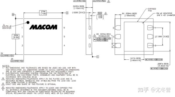 MAPC-A1000 是一款碳化 硅基氮化镓 HEMT D 模式放大器 - 知乎