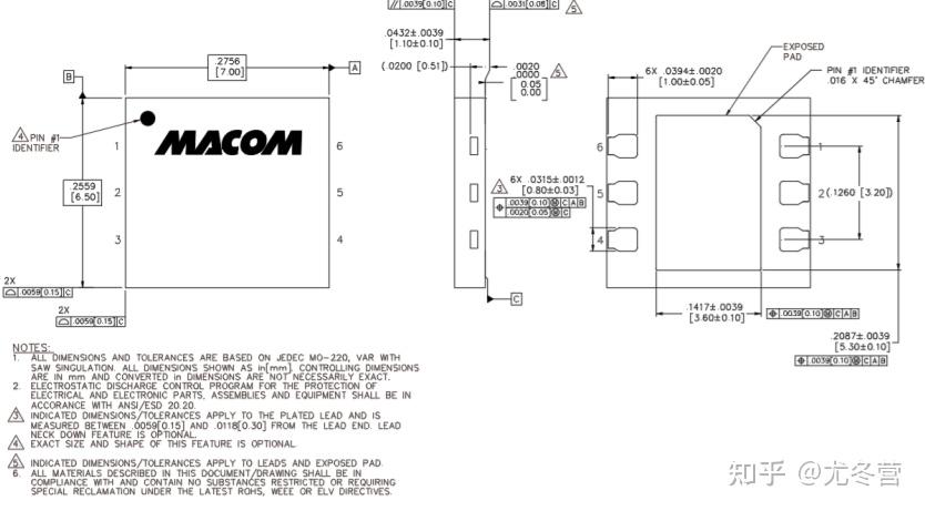 MAPC-A2001 是一款更高功率的 GaN 碳化硅 HEMT D 模式放大器 - 知乎