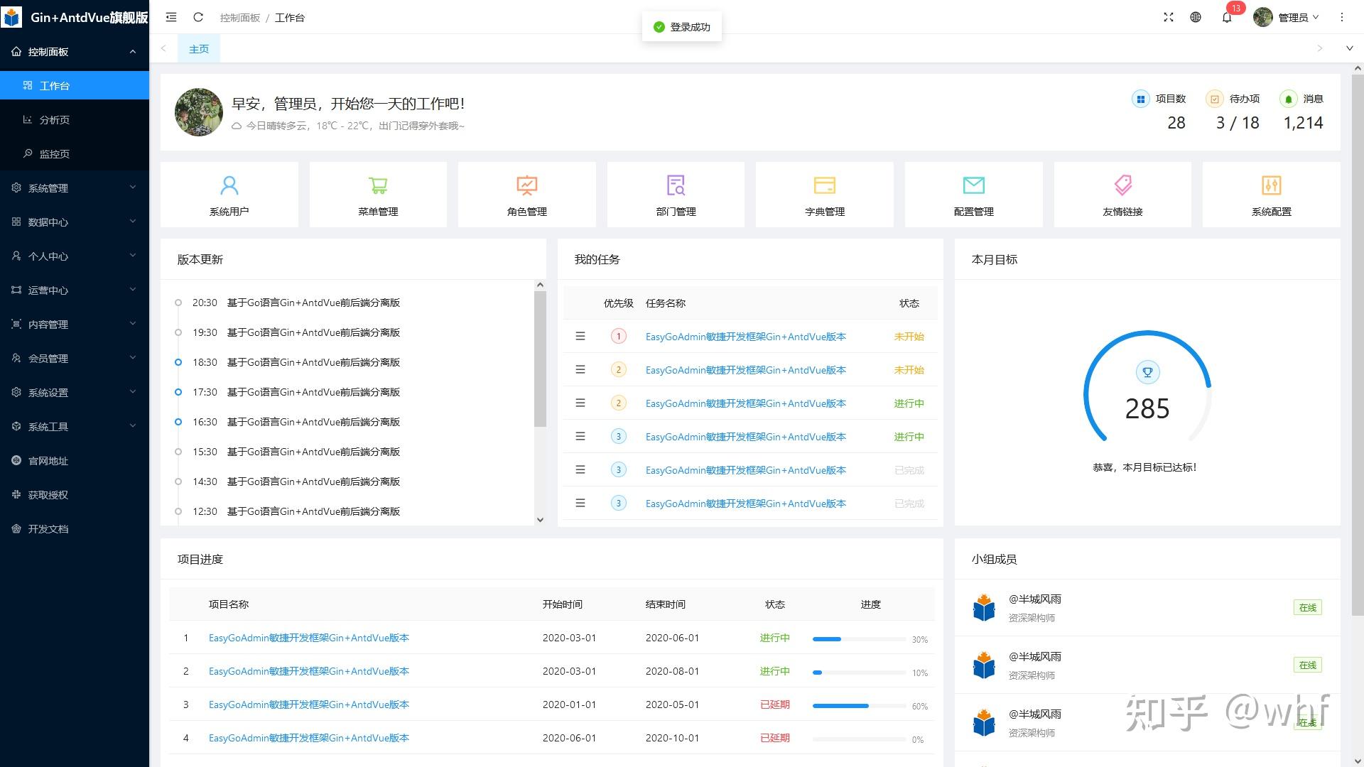 EasyGoAdmin敏捷开发框架Gin+AntdVue GO语言版本 - 知乎