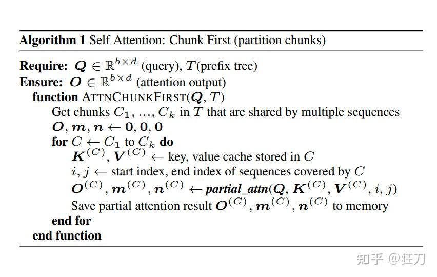 ChunkAttention: Efficient Self-Attention with Prefix-Aware KV Cache and Two-Phase Partition - 知乎