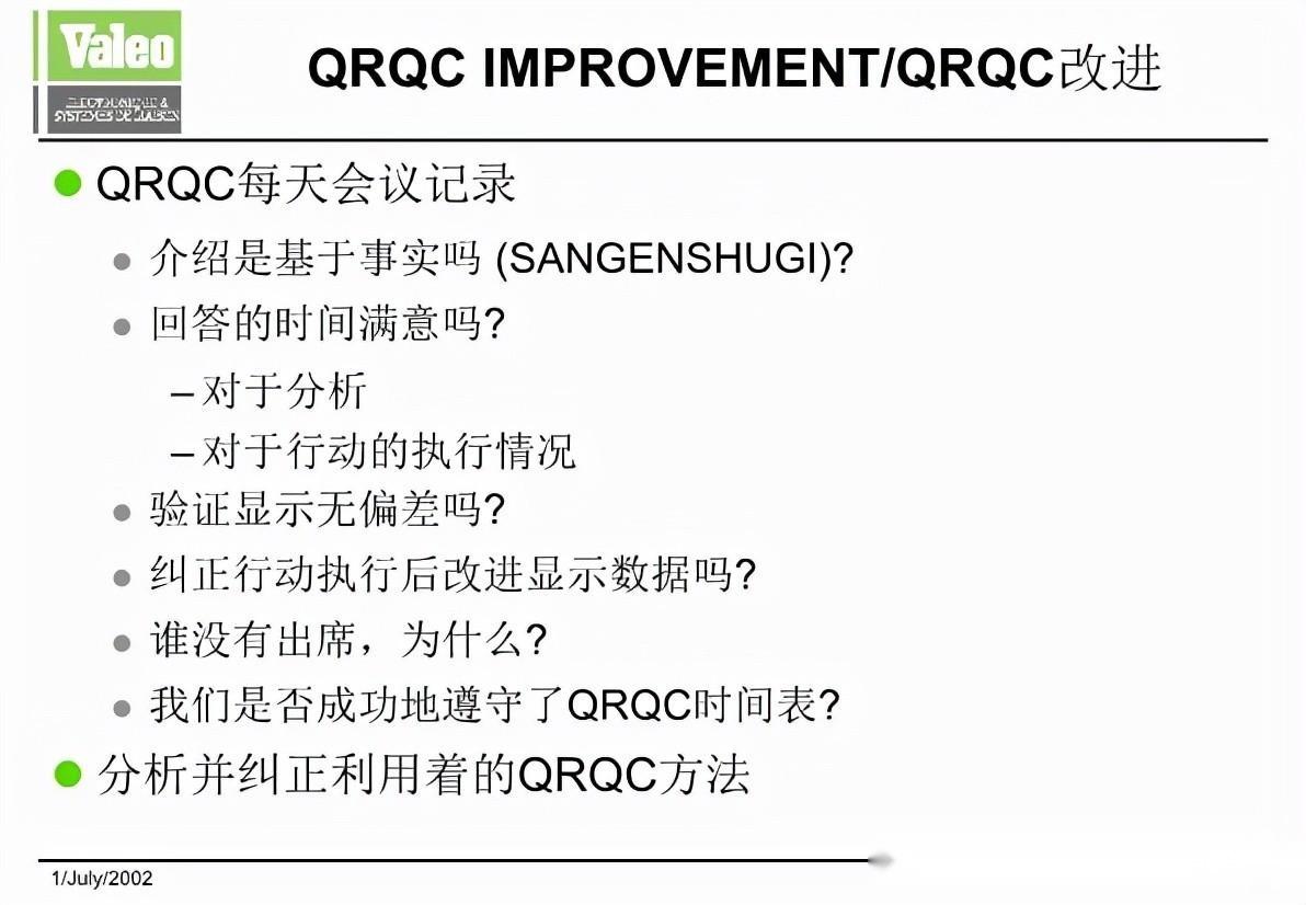 「体系管理」QRQC快速反应质量控制(Valeo) - 知乎