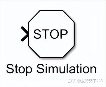 MATLAB的Simulink的信号接收模块 - 知乎