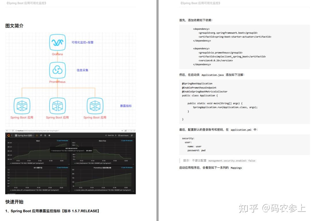 超详细的Spring Boot实战进阶手册！『附PDF下载』 - 知乎