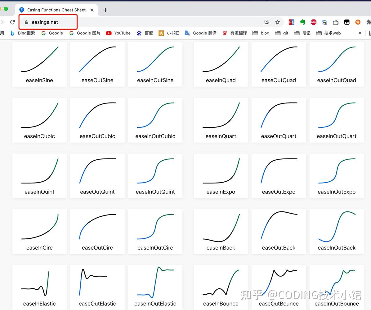 一文详解 Interpolator 动画插值器 - 知乎