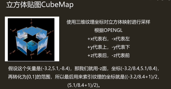 TA成长之路（1）纹理 - 知乎