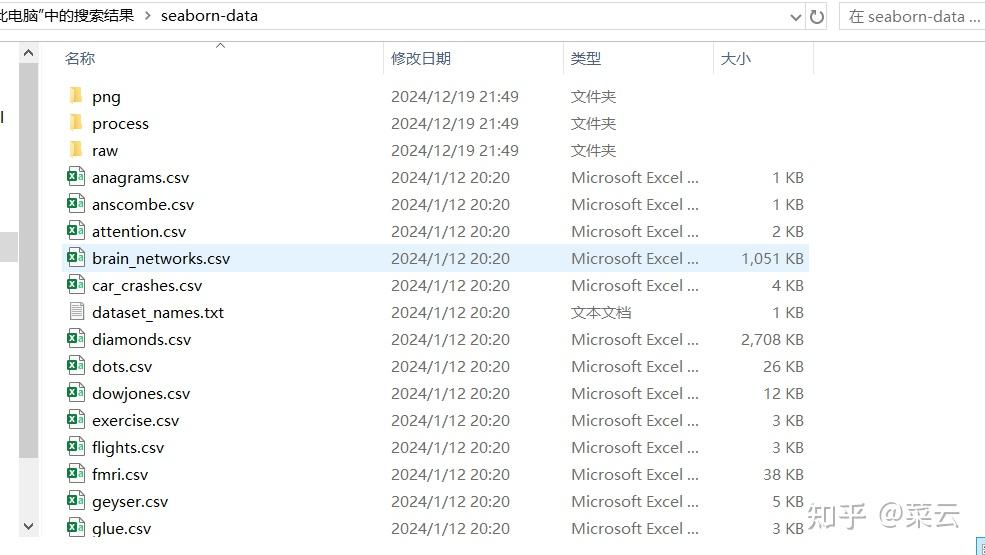 Python | Seaborn绘图神器 - 知乎