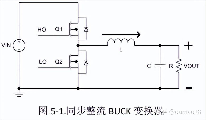 CXSD62679同步降压转换器方案：12V/24V20A宽电压输入非隔离DC-DC电源设计详解 - 知乎