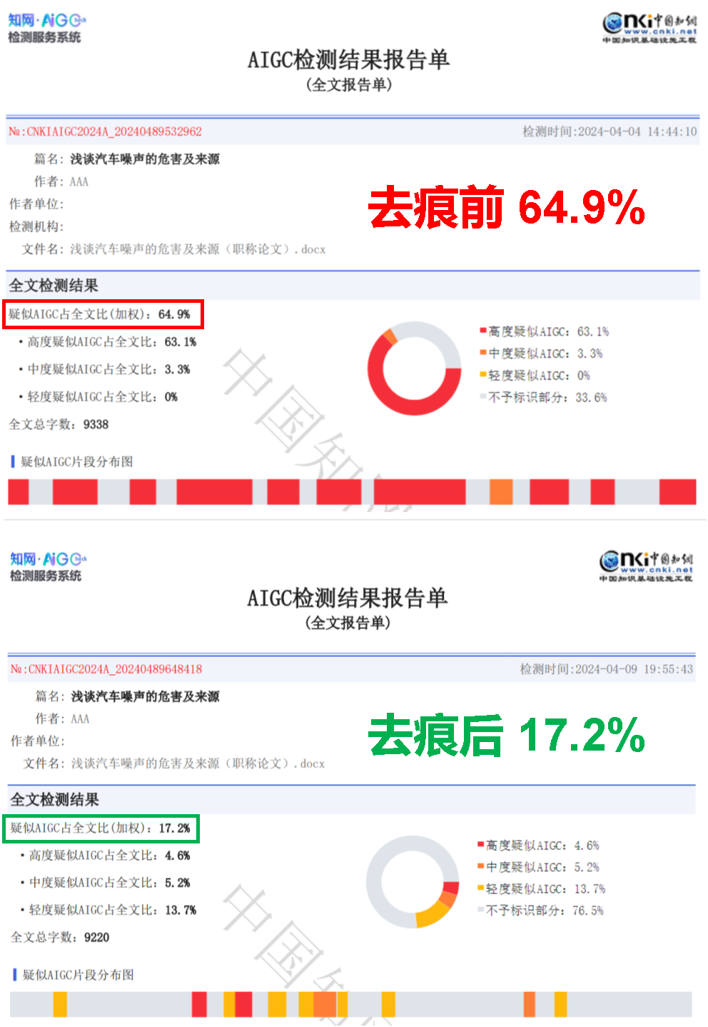AI帮你写论文系列——降AIGC率篇 - 知乎