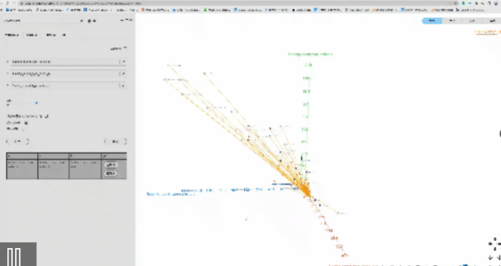图数据的“Excel”-GraphXR零代码交互式可视化1 - 知乎