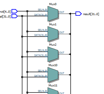 Verilog优化小技巧：多比特循环移位(Rotate bits) - 知乎