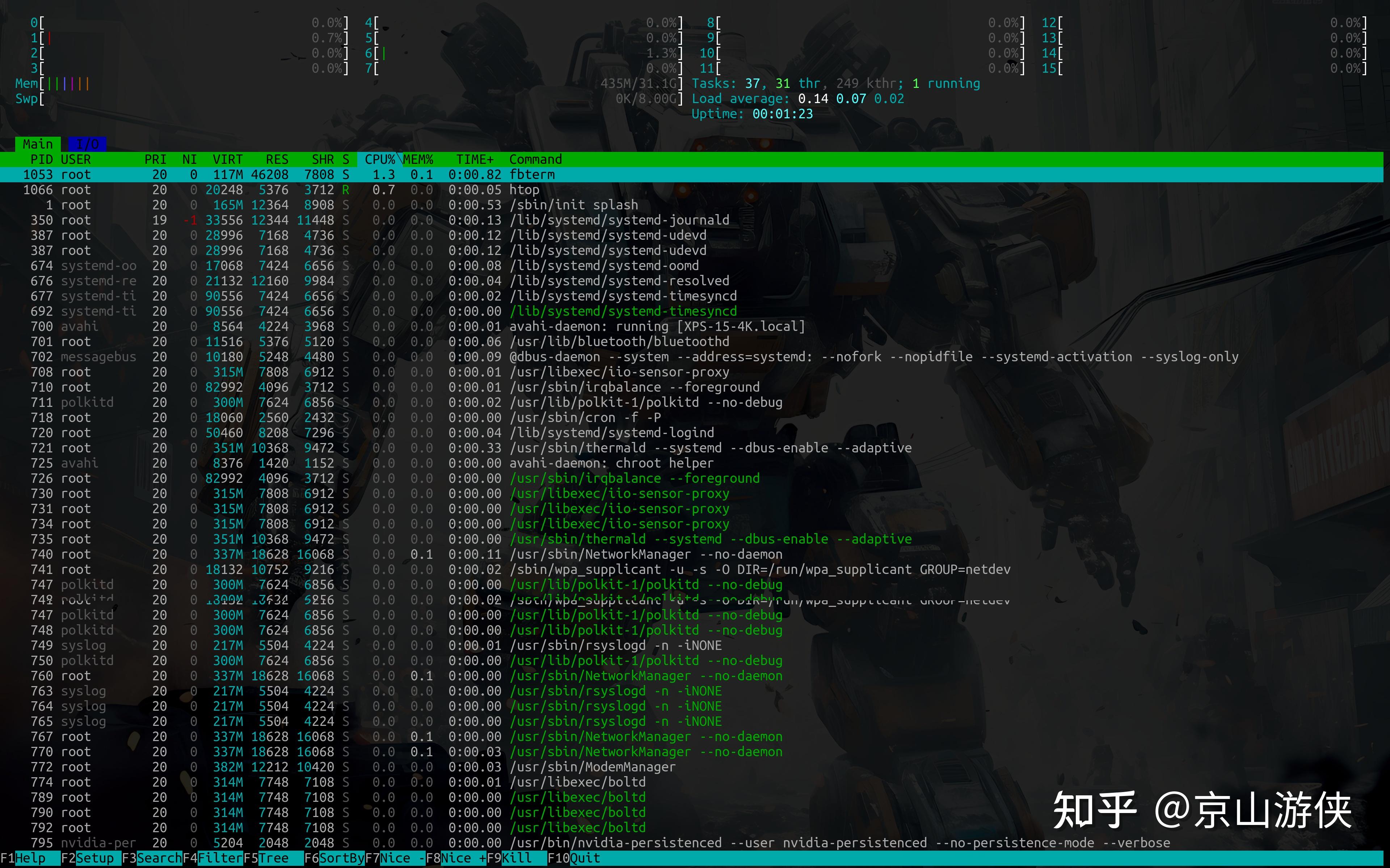 Ubuntu Desktop 实践 10、使用 fbterm 玩转全字符界面的 Linux - 知乎