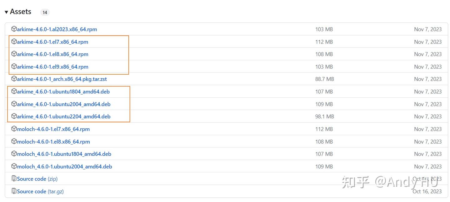 Arkime简介 - 知乎