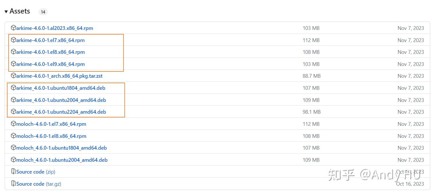 Arkime简介 - 知乎