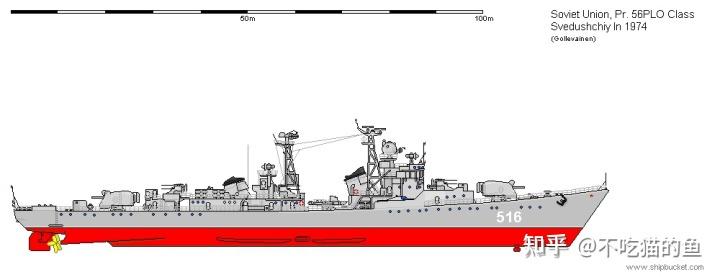数舰党——历史节点海军对比——1970苏联篇 - 知乎