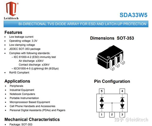 1.8V 2.5V 3.3V信号大行其道，如何设计选型ESD，看这篇就够了 - 知乎