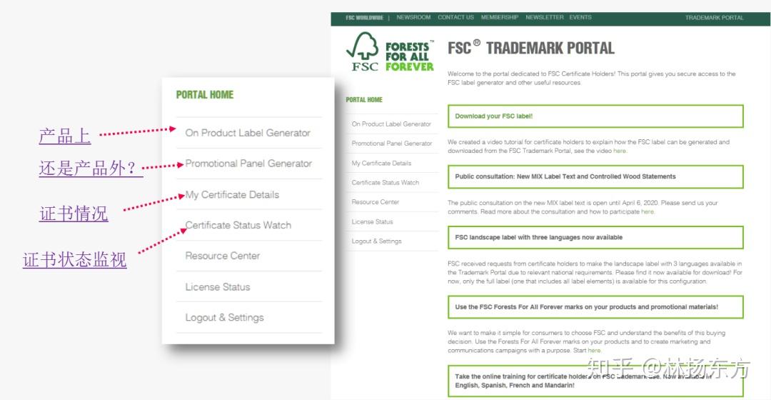 如何申请使用FSC商标 - 知乎
