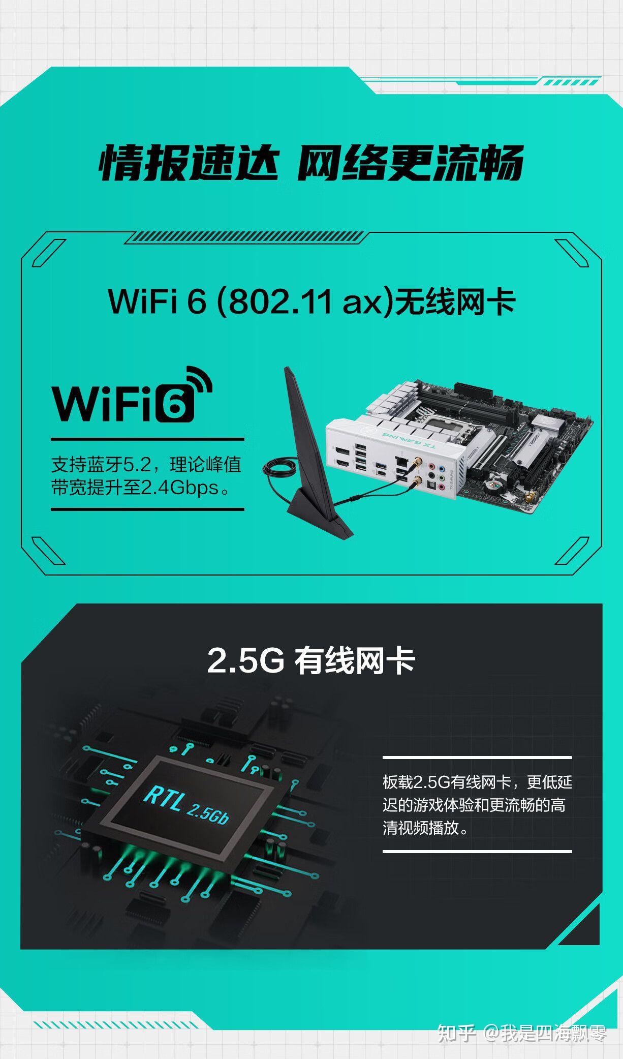 双2.5G网口产品推荐 | 带你了解双2.5G网口应用场景解析怎么用 - 知乎