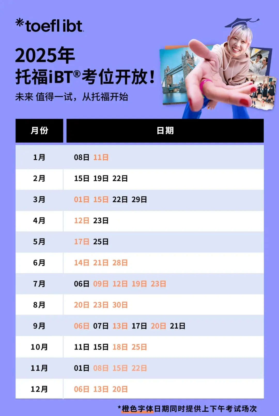 2025年雅思/托福/GRE/GMAT /SAT/ACT留学考试时间汇总！ - 知乎